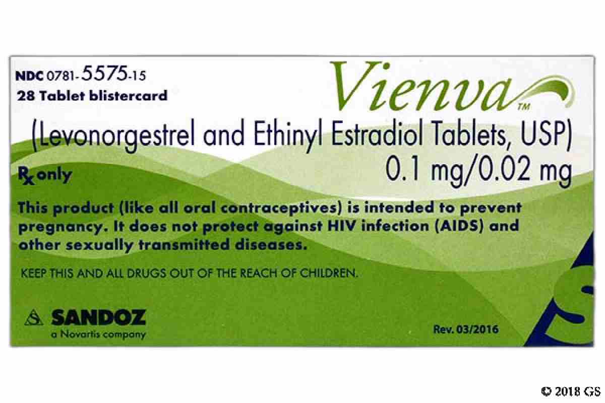 Vienva Birth Control Pills Reviews: Unbiased Guide